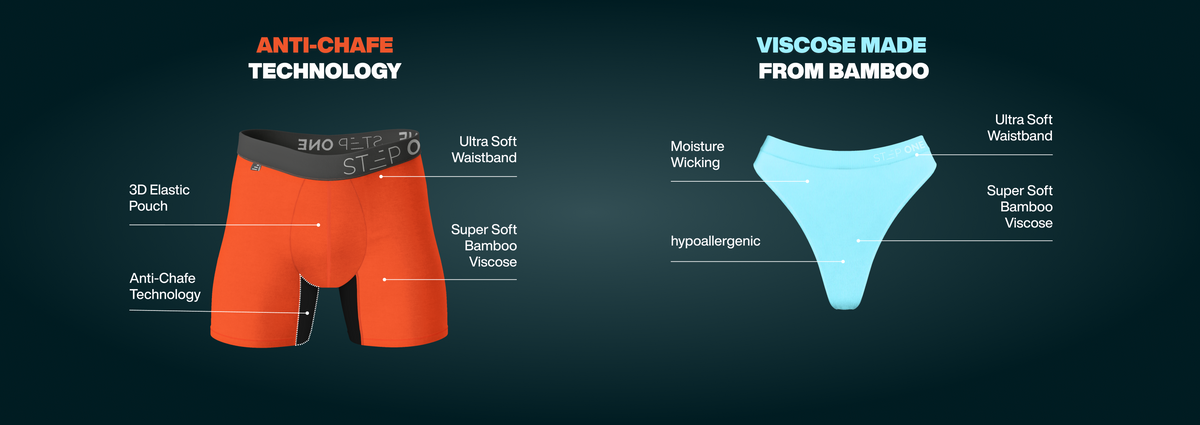 Welcome to Step One | Bamboo Underwear