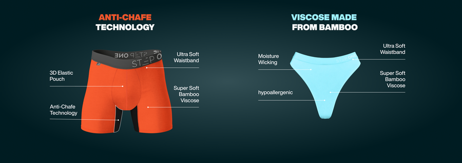 Welcome to Step One | Bamboo Underwear